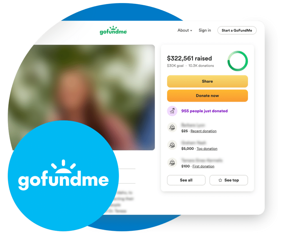 Employee Financial Assistance | Straightaway Tire & Auto